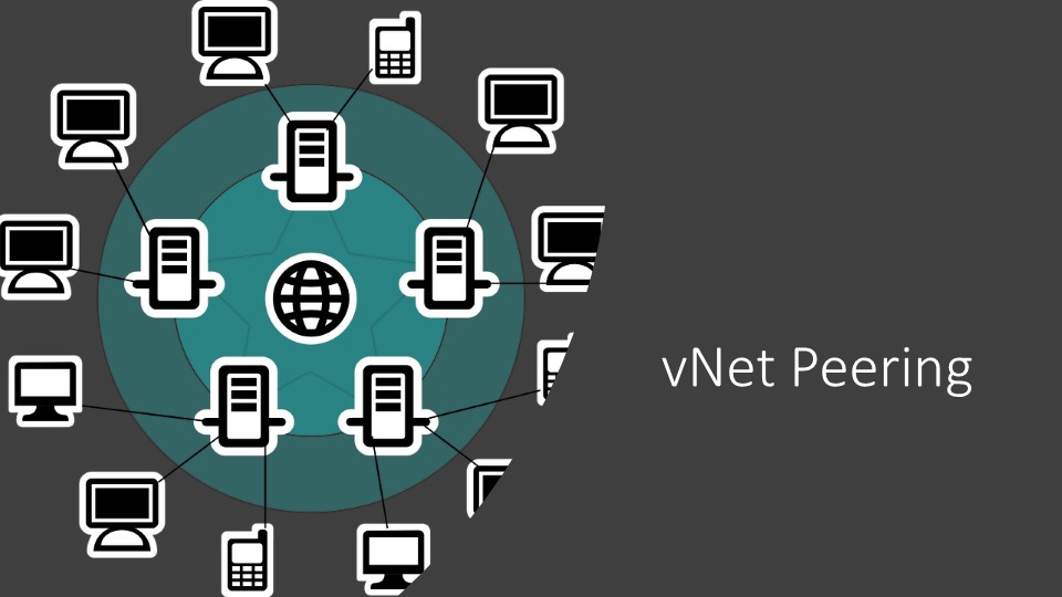 Tom’s AZ-900 Exam-Prep Training Course – Tom Teaches IT